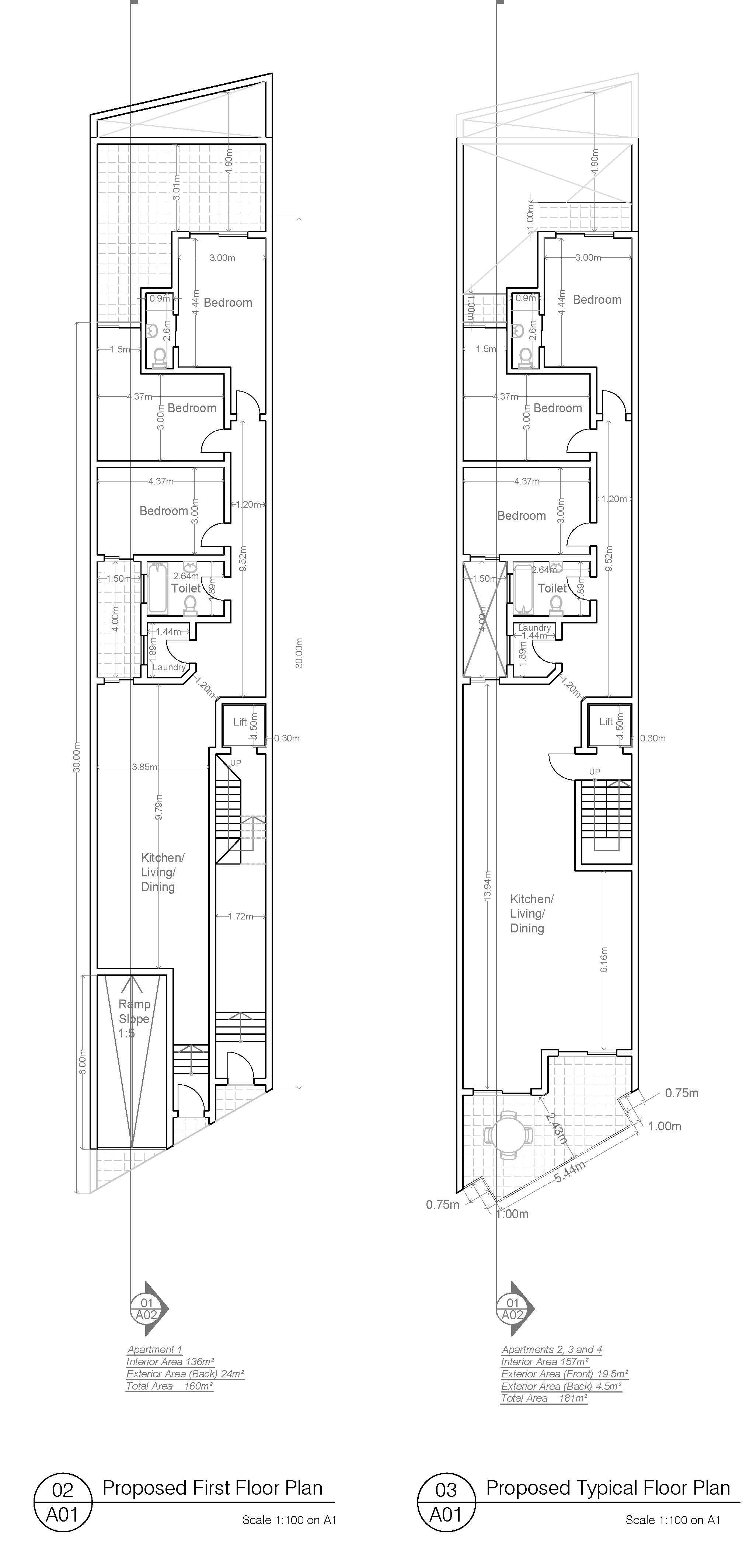 floor levels – Better Homes Gozo
